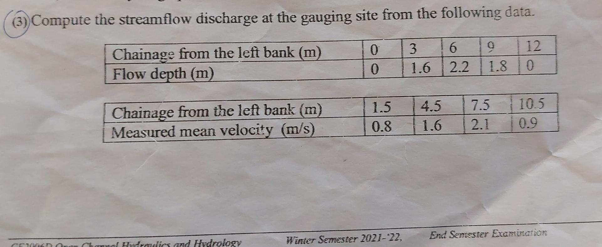 Solved (3) Compute the streamflow discharge at the gauging | Chegg.com