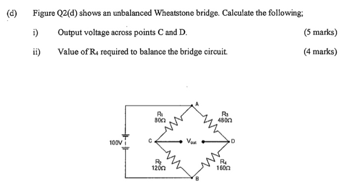 Solved (d) Figure Q2(d) shows an unbalanced Wheatstone | Chegg.com