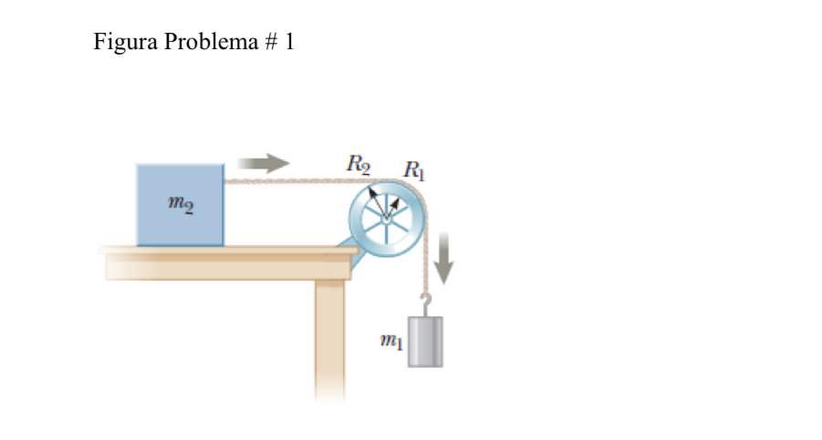 Solved • ﻿Figura Problema # 1QUESTION 1A hanging weight, | Chegg.com