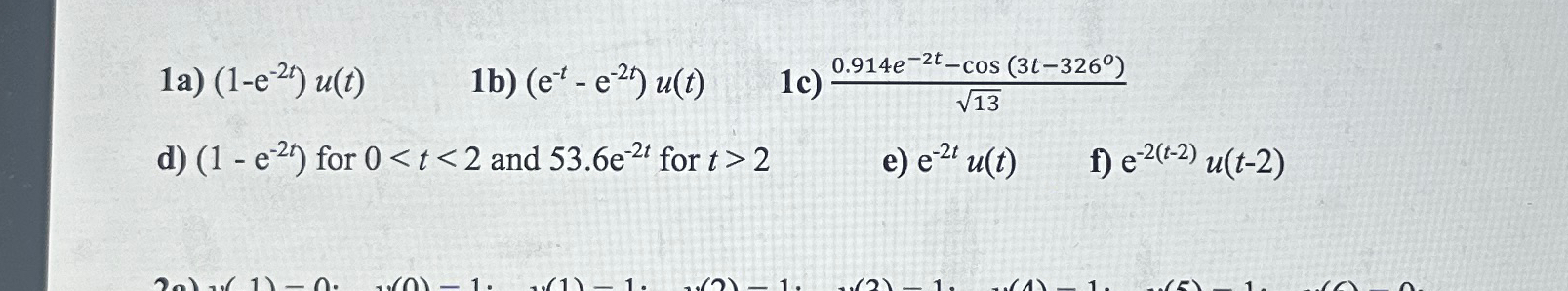 Solved The Unit Impulse Response Of An Ltic System Is