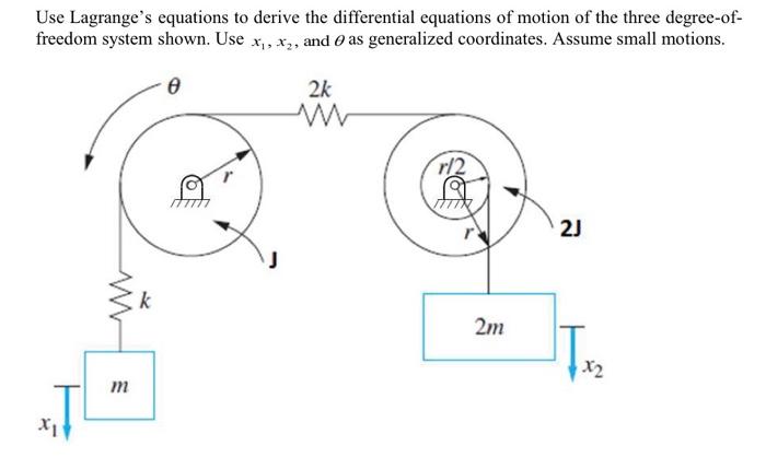 Solved Use Lagrange's equations to derive the differential | Chegg.com