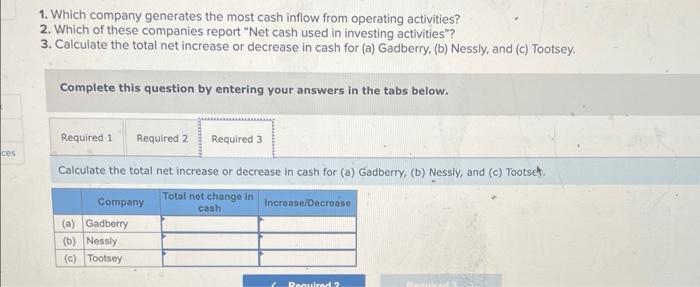 Tableau DA 12-1: Quick Study, Computing net increase | Chegg.com