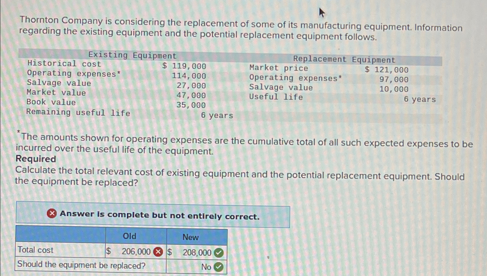 Thornton Company is considering the replacement of | Chegg.com