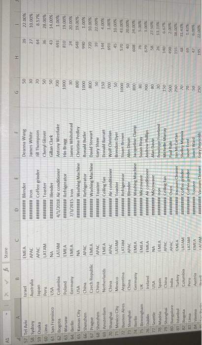 Please zoom in for better view and answer each part | Chegg.com