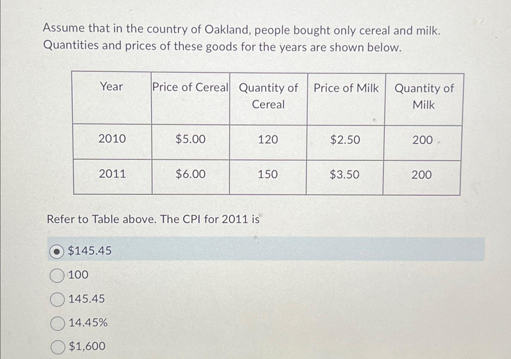 Solved Assume that in the country of Oakland, people bought | Chegg.com