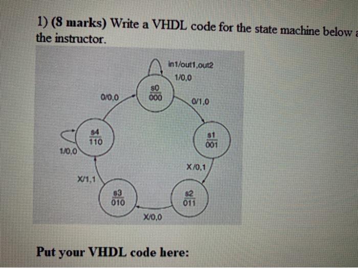 Solved 1) (8 marks) Write a VHDL code for the state machine | Chegg.com