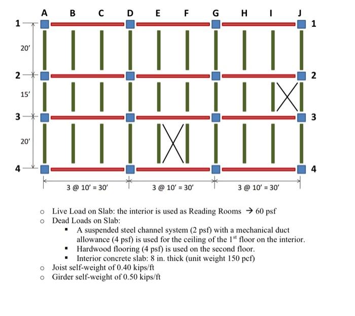 Solved Live Load on Slab: the interior is used as Reading | Chegg.com