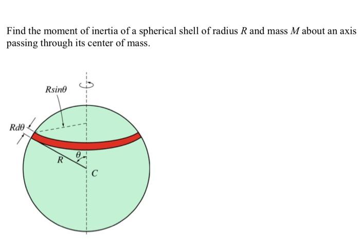 Solved Find the moment of inertia of a spherical shell of | Chegg.com