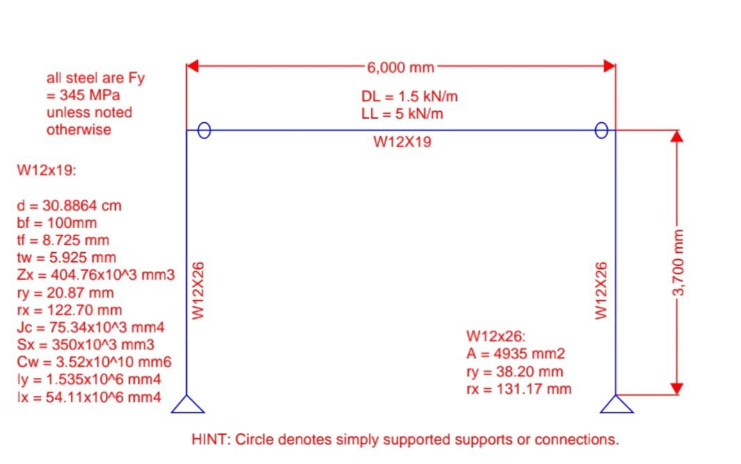 Solved 1. What is the section capacity of the beam? 2. What | Chegg.com