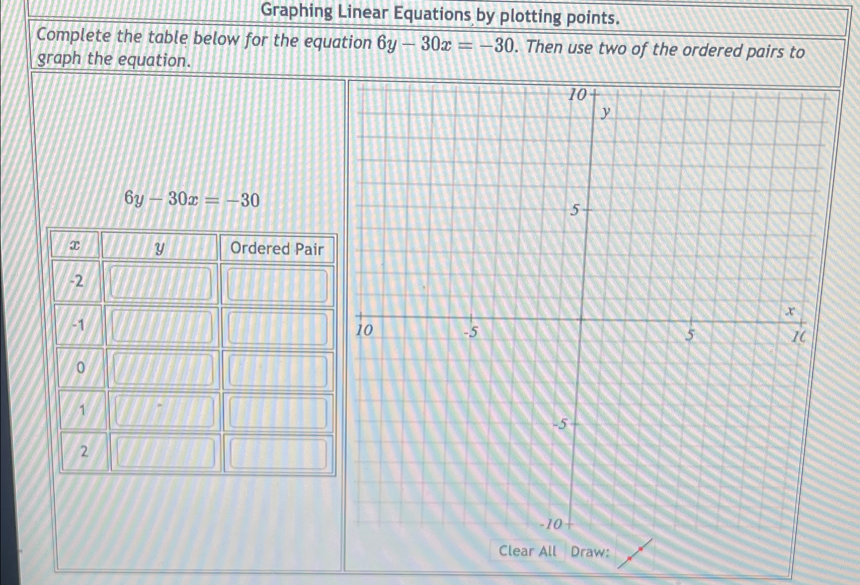 Solved Graphing Linear Equations by plotting points.Complete | Chegg.com