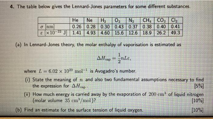 Solved 4. The table below gives the Lennard-Jones parameters | Chegg.com