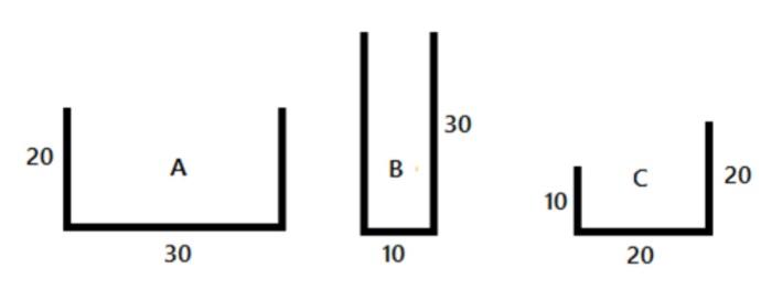 Solved Write the ladder program for each step of the SFC | Chegg.com