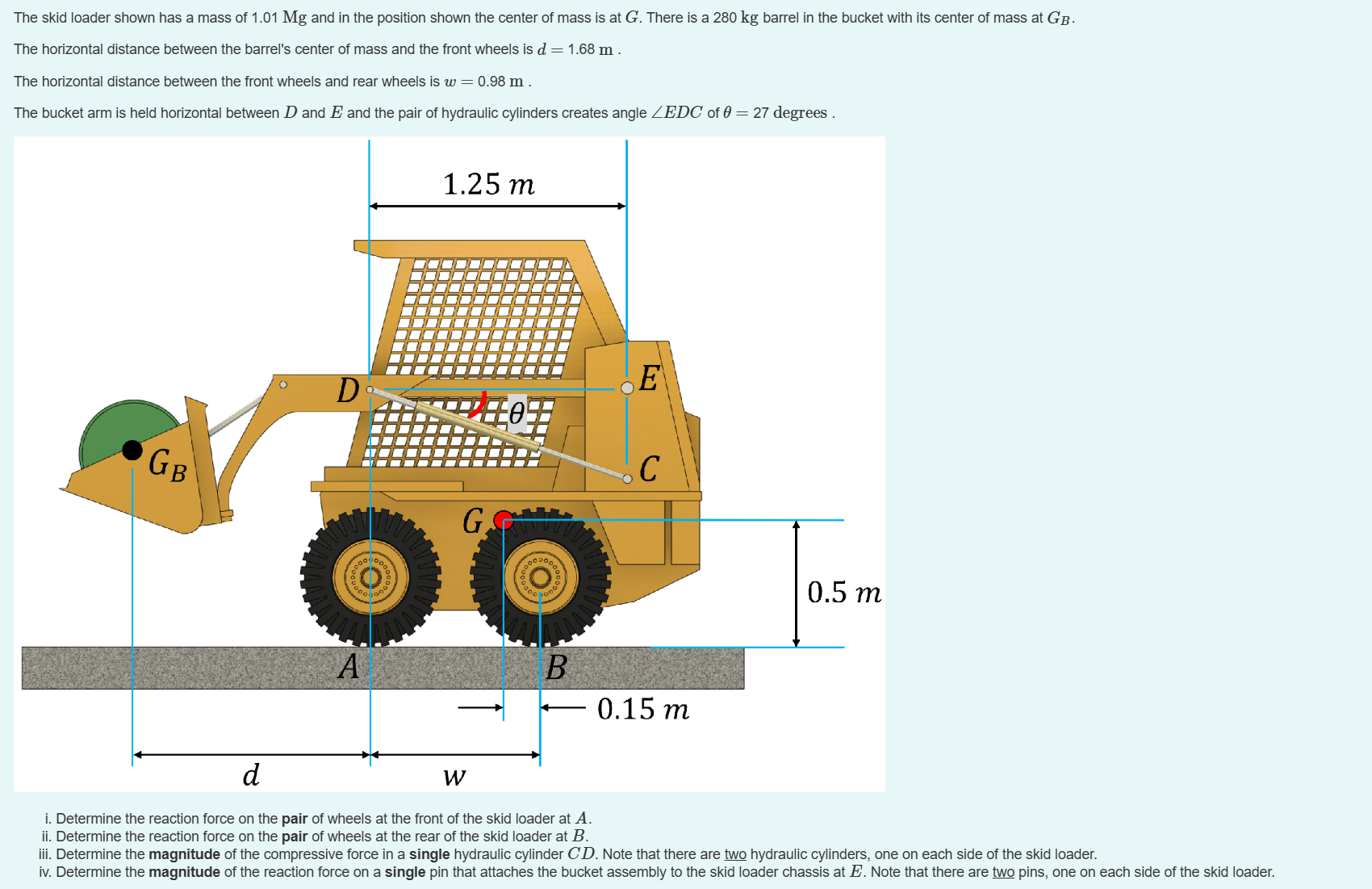 Solved The skid loader shown has a mass of 1.01 ﻿MgMg and in | Chegg.com