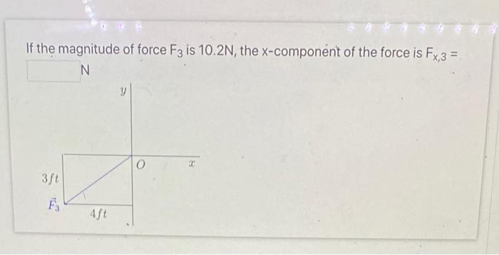 Solved If the magnitude of force F3 is 10.2N, the | Chegg.com