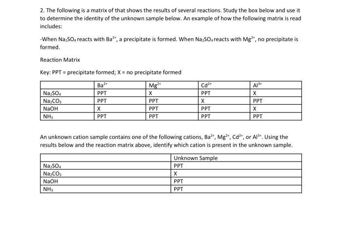 Solved 2. The following is a matrix of that shows the | Chegg.com