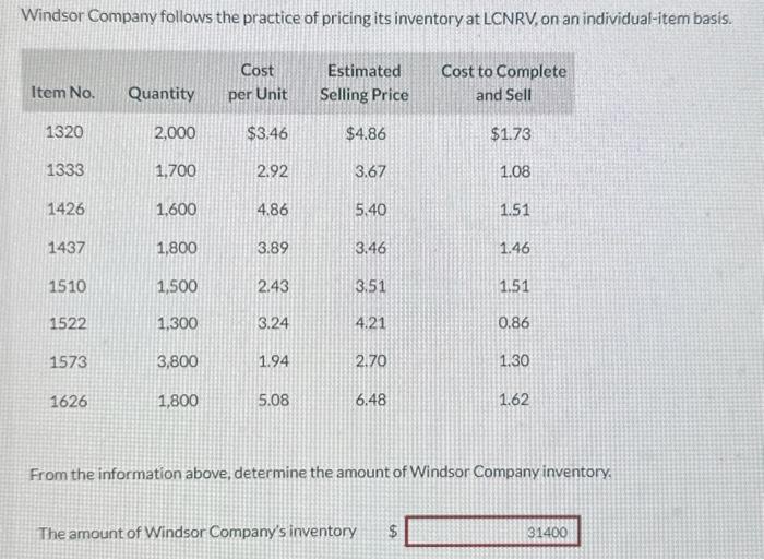 Solved Windsor Company follows the practice of pricing its | Chegg.com