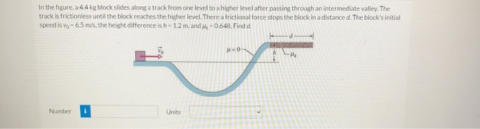 Solved In the figure, a 4.4 kg block slides along a track | Chegg.com