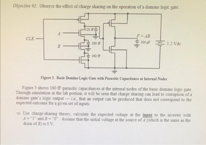 Solved Part 1: Functionality of Basic Domino Gate, Effect of | Chegg.com