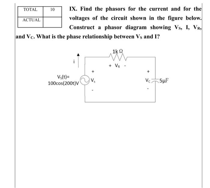 Solved IX. Find the phasors for the current and for the | Chegg.com