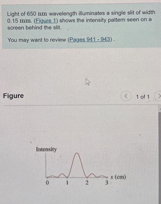 Solved Light of 650 nm wavelength illuminates a single slit | Chegg.com