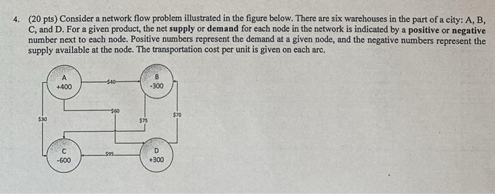 Solved 4. ( 20pts) Consider a network flow problem | Chegg.com