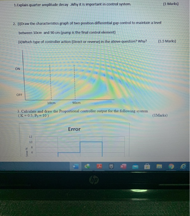 Solved 1.Explain quarter amplitude decay. Why it is | Chegg.com