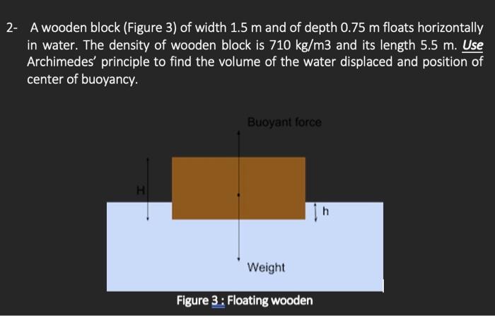 Solved 2- A wooden block (Figure 3 ) of width 1.5 m and of | Chegg.com