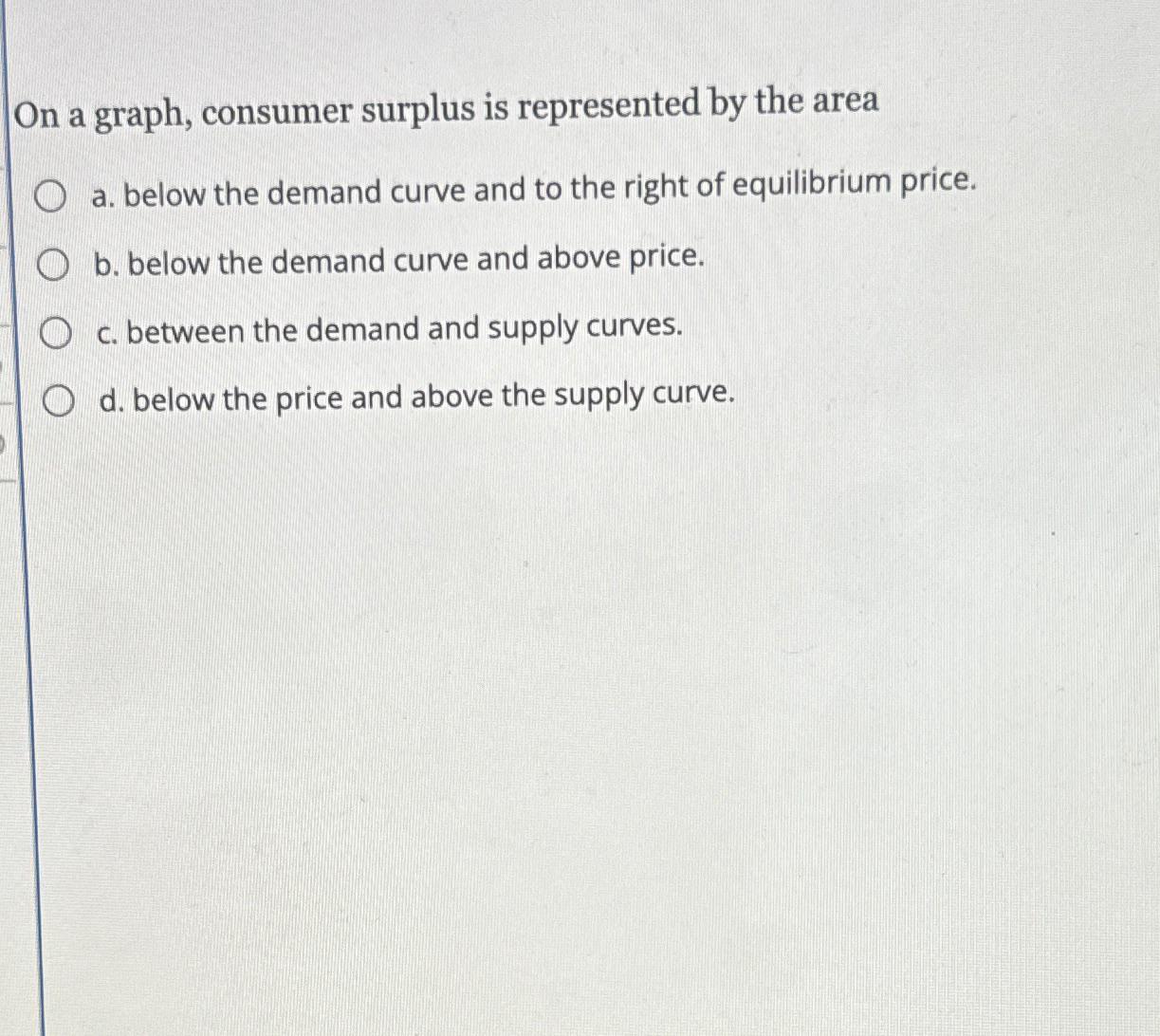 Solved On a graph, consumer surplus is represented by the | Chegg.com