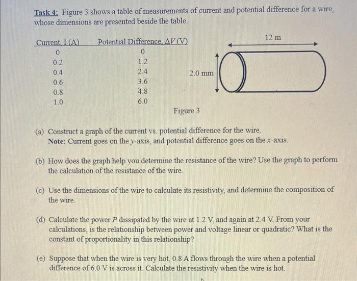 Solved Task 4: Figure 3 shows a table of measurements of | Chegg.com