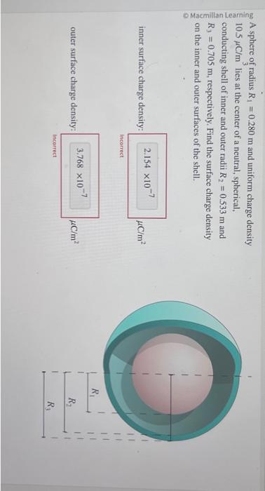 [Solved]: A sphere of radius R1=0.280m and uniform charge d