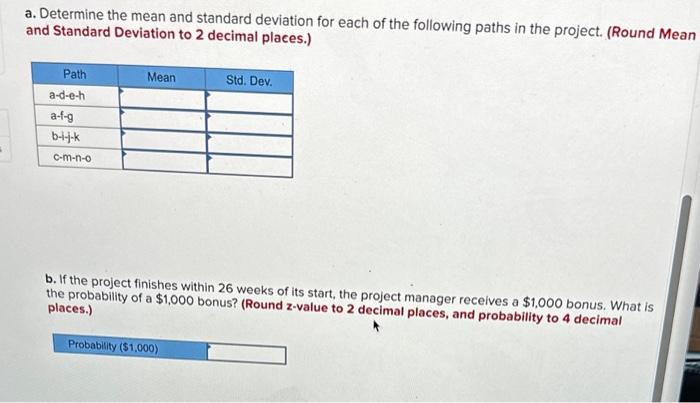 Solved A project manager has compiled a list of major | Chegg.com