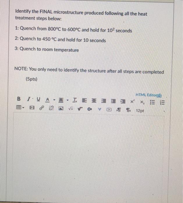 Solved Identify the FINAL microstructure produced following | Chegg.com