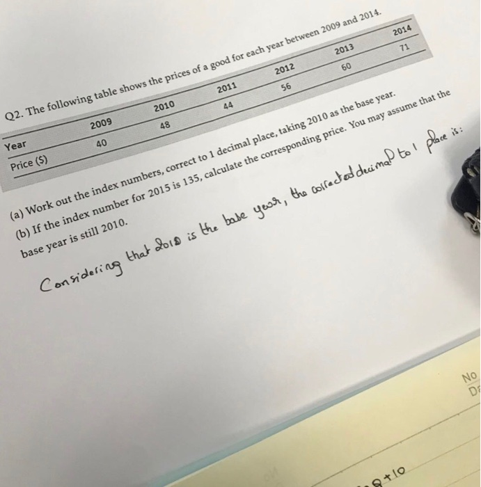 Solved Q2. The following table shows the prices of a good | Chegg.com