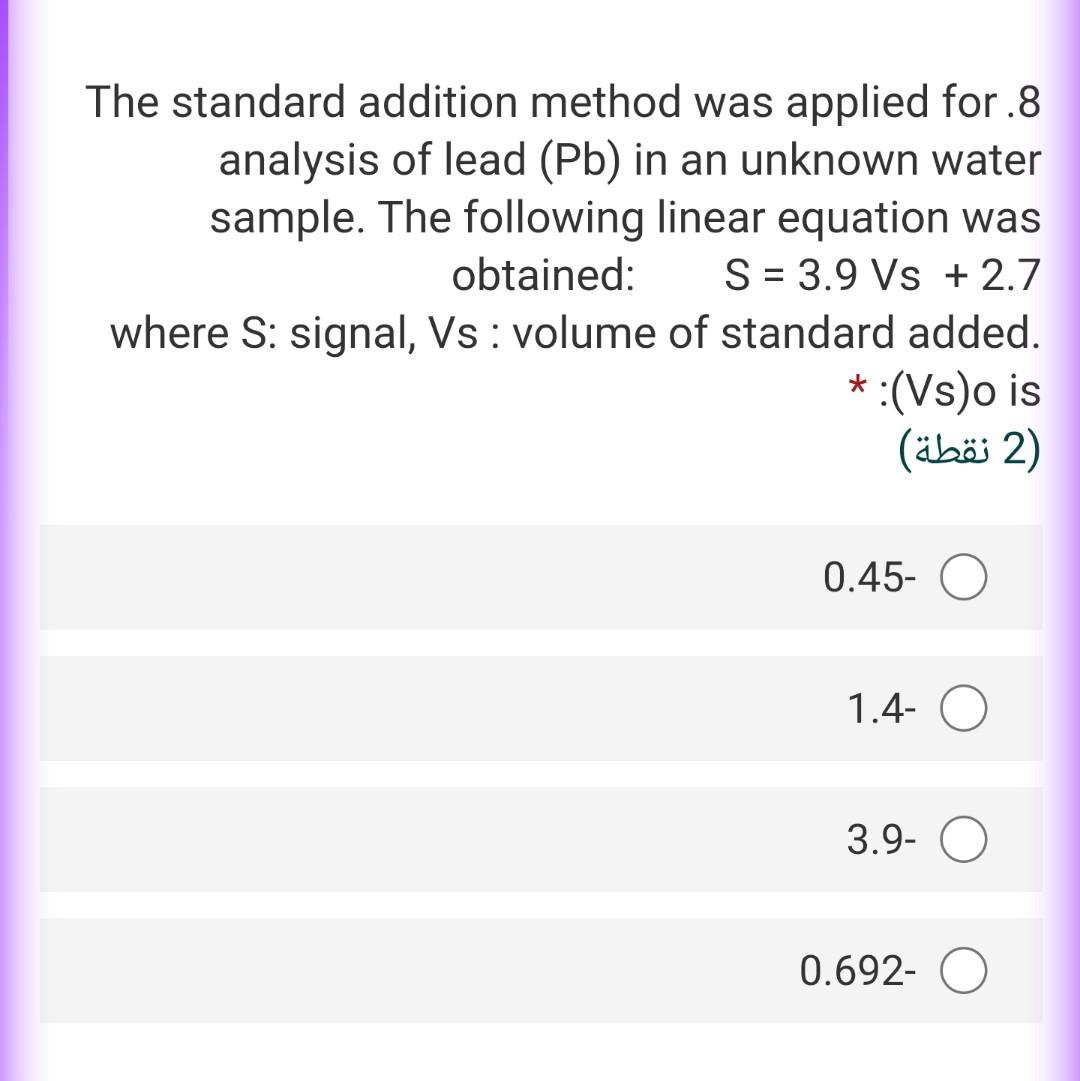 Solved The standard addition method was applied for.8 | Chegg.com