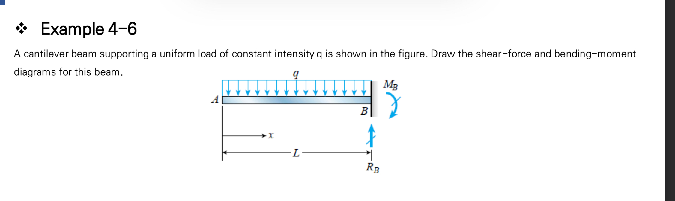 Solved Example 4-6A cantilever beam supporting a uniform | Chegg.com Solved Example 4-6A cantilever beam supporting a uniform | Chegg.com