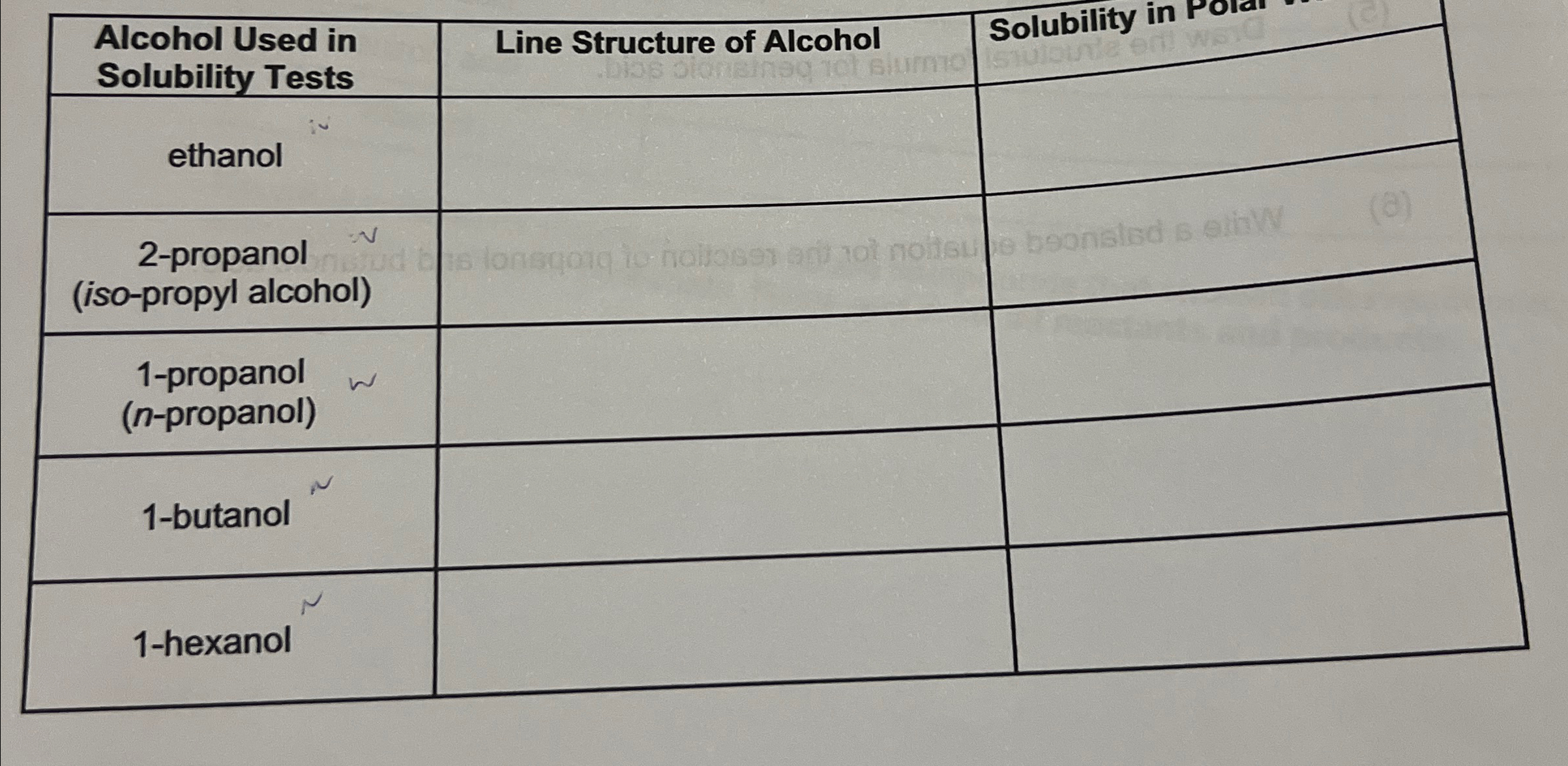 Solved What is the line structure of these alcohols ? | Chegg.com