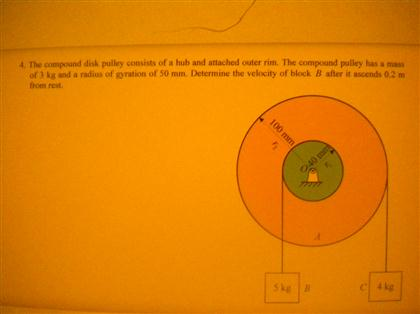 Solved The compound disk pulley consists of a hub and | Chegg.com
