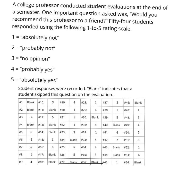 Solved A college professor conducted student evaluations at | Chegg.com