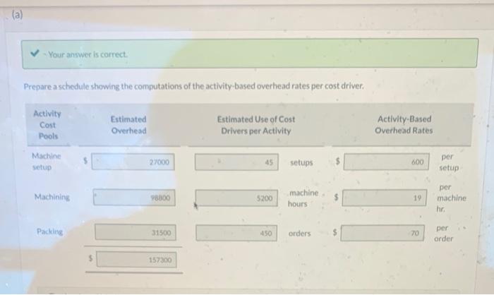 Solved Compute the overhead cost per unit for each product. | Chegg.com
