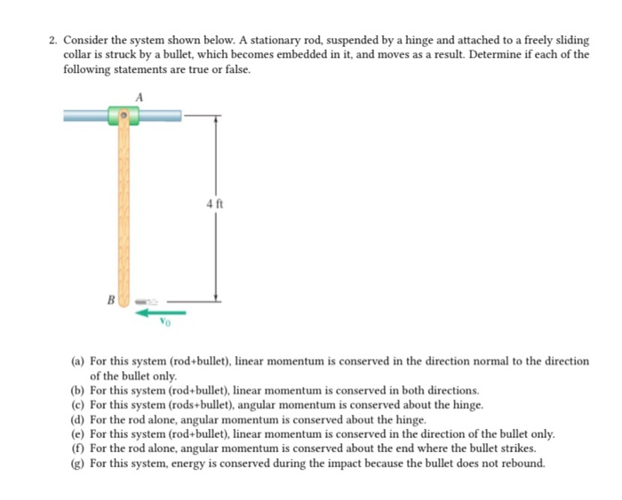 Solved 2. Consider the system shown below. A stationary rod, | Chegg.com