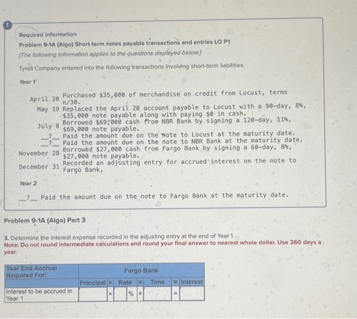 Solved Required information Problem 9-1A (Algo) Short-term | Chegg.com