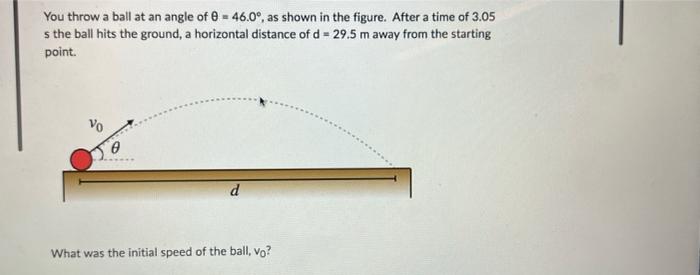 Solved You throw a ball at an angle of θ=46.0∘, as shown in | Chegg.com