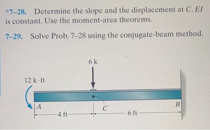 Solved *7-28. Determine the slope and the displacement at C. | Chegg.com