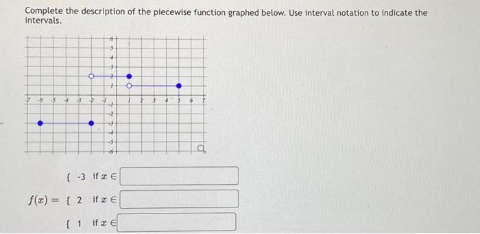 Solved Complete the description of the piecewise function | Chegg.com
