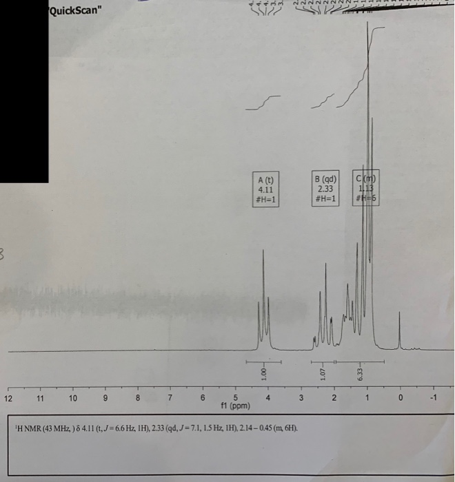 Solved please identify the structure of the UNKNOWN ALCOHOL | Chegg.com