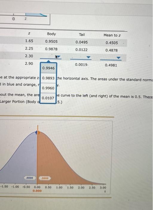 Solved \begin{tabular}{|c|c|c|c|c|c|c|c|} \hline 2z & Body & | Chegg.com