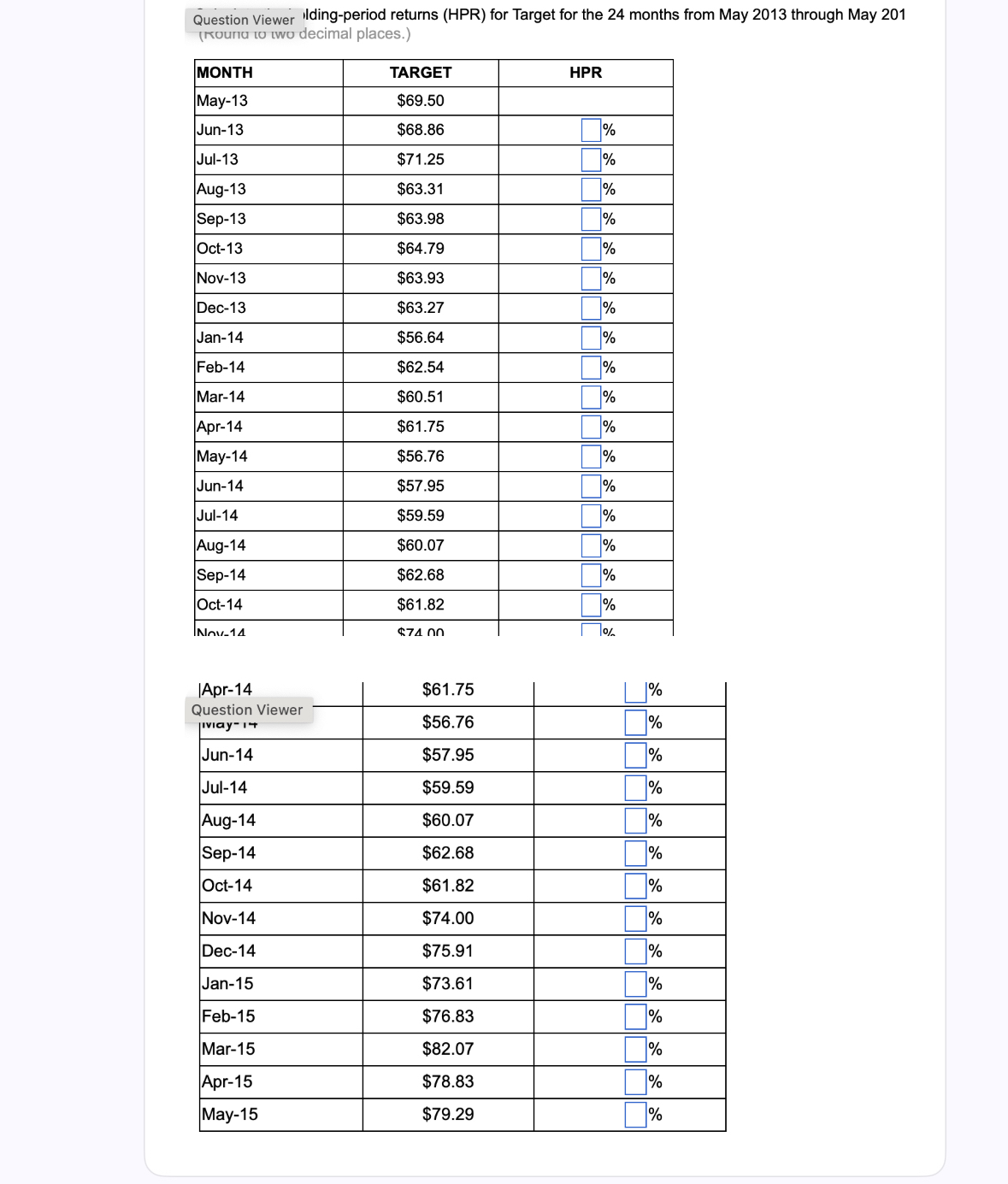 Solved Calculate the holding-period returns (HPR) ﻿for | Chegg.com