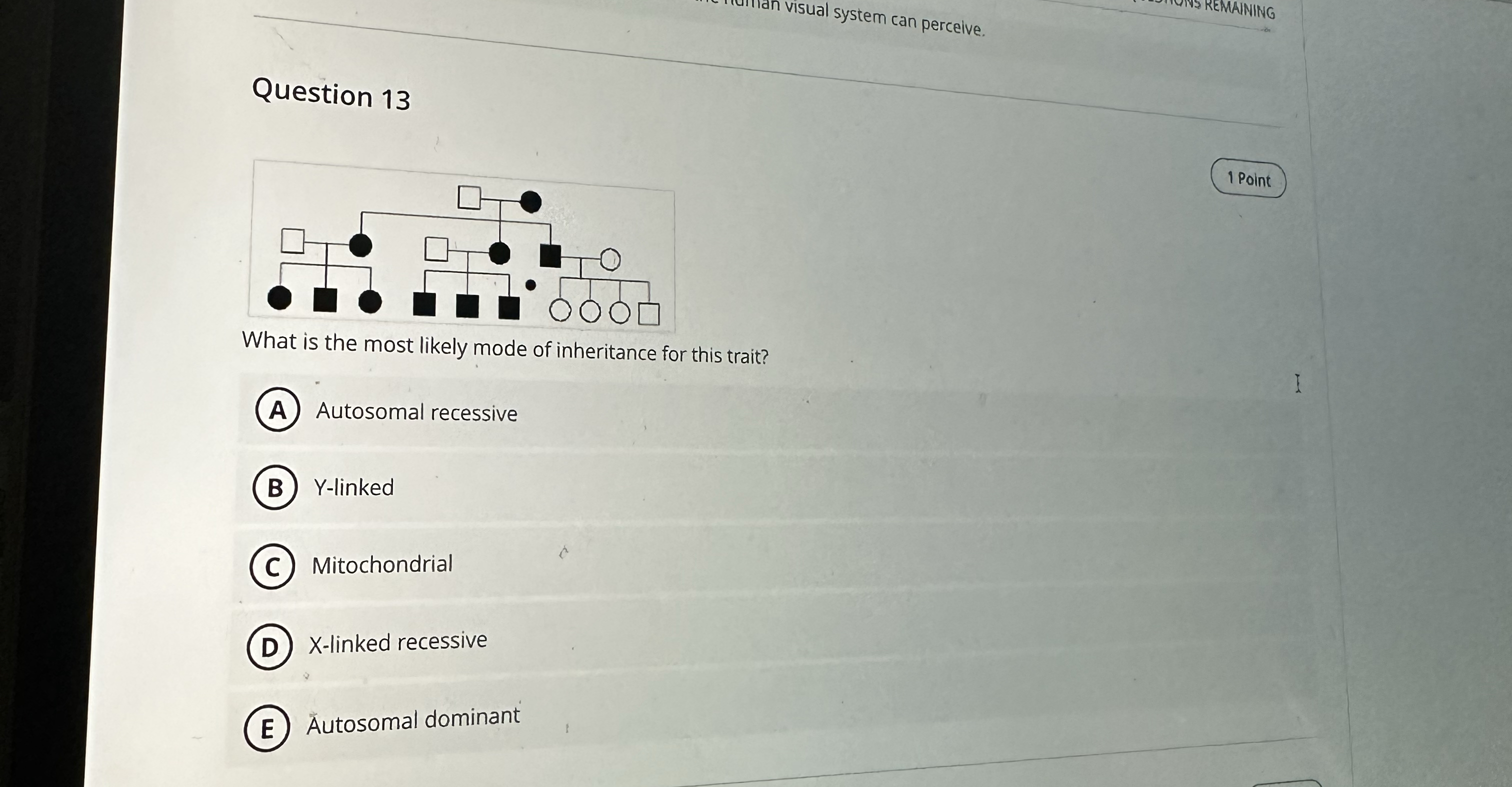 Solved What is the most likely mode of inheritance for this | Chegg.com