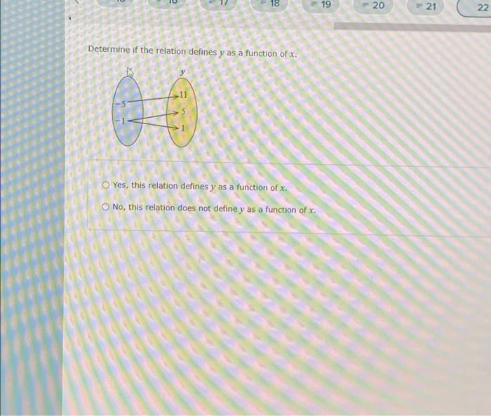 Solved A -5 -1 Determine if the relation defines y as a | Chegg.com