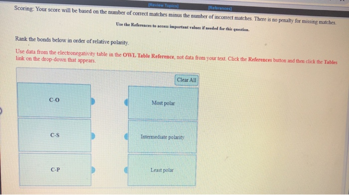 Solved [Review Topics References Scoring: Your score will be | Chegg.com